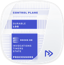 Restate - Build innately resilient distributed apps